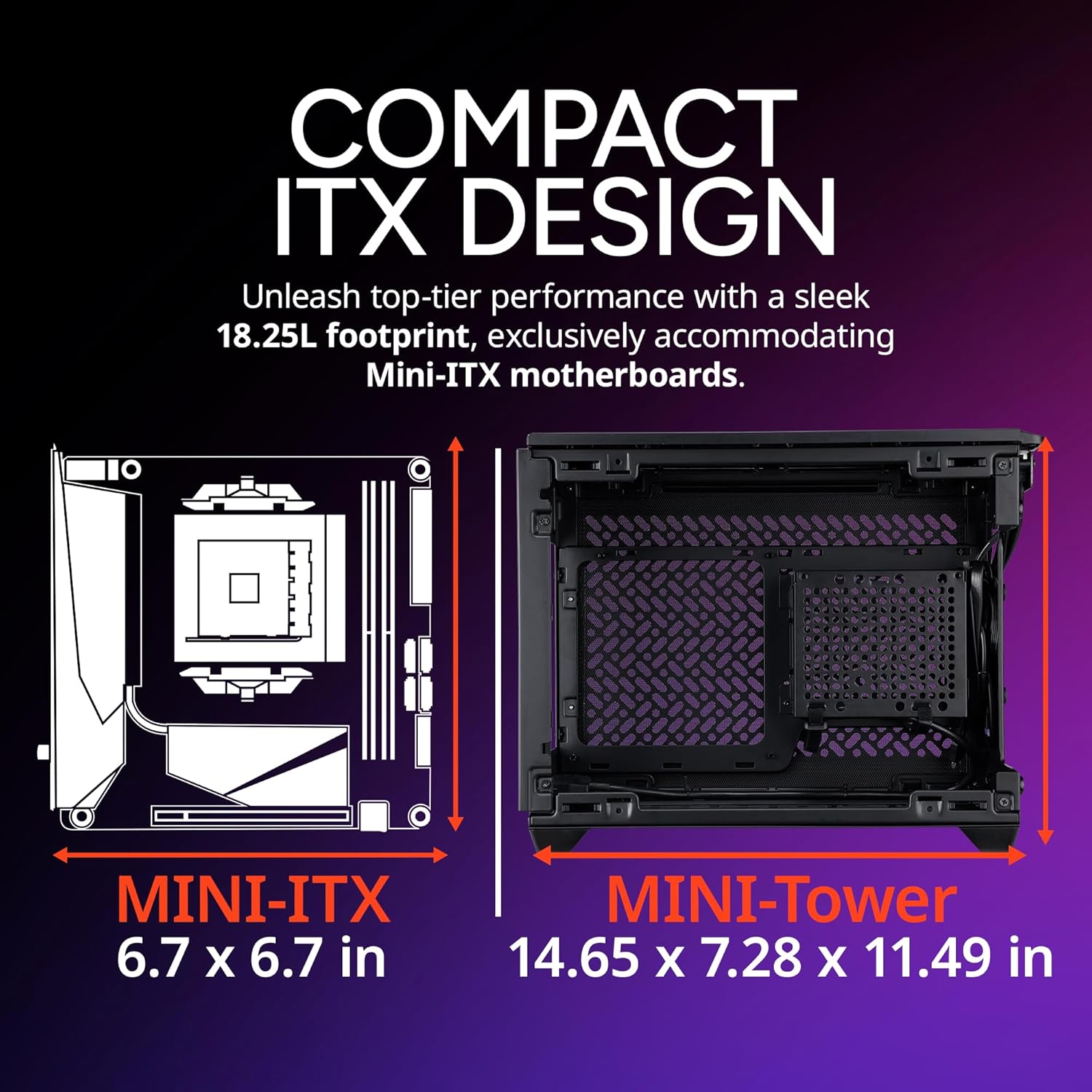 COOLER MASTER NR200P V3 RISER 5.0 MINI-ITX CASE 2025